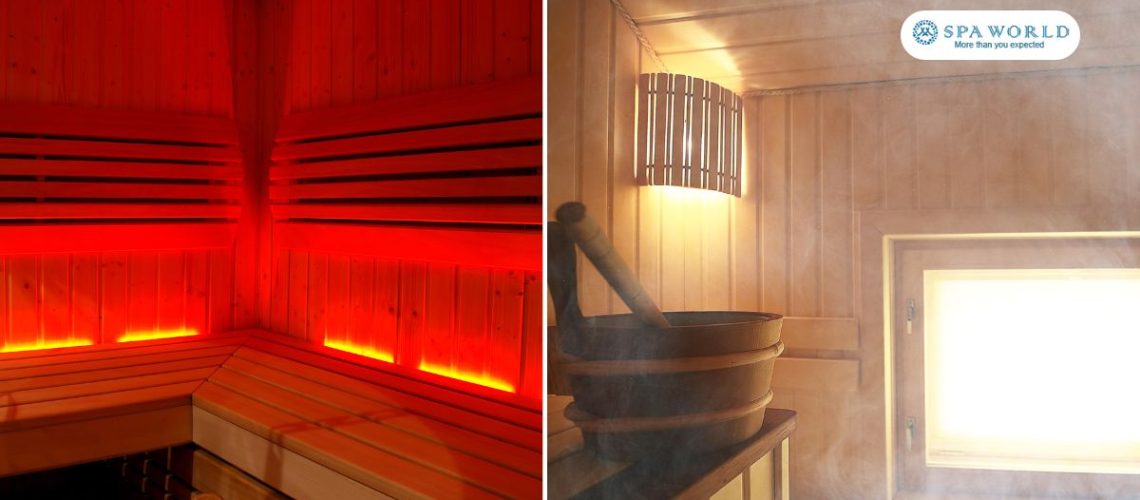 Infrared vs Traditional Sauna (Detailed Comparison) - SPA WORLD | Relax ...